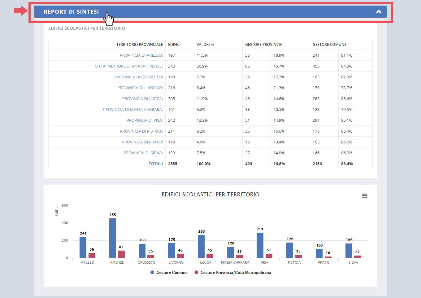 Manuale utente Amministratore - Manualistica - Ares 2.0